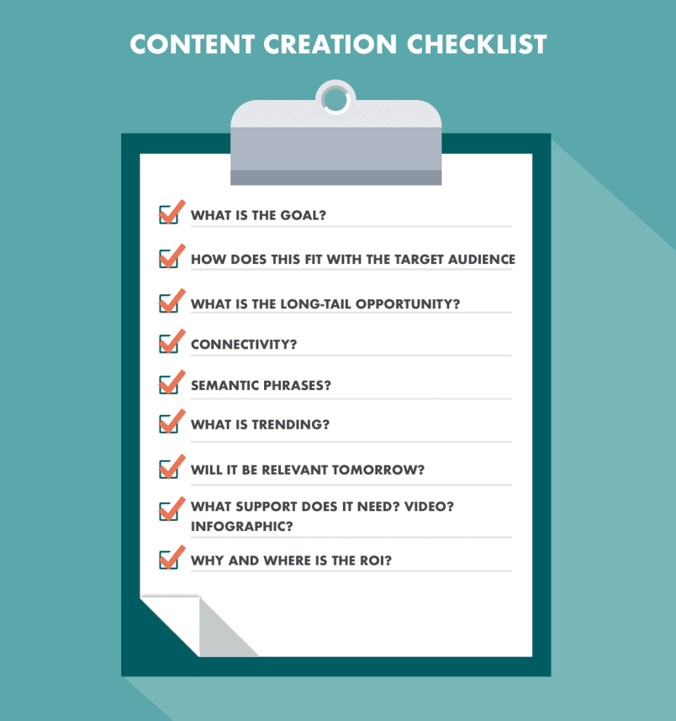 SEO Content Checklist for 2023 - Directive
