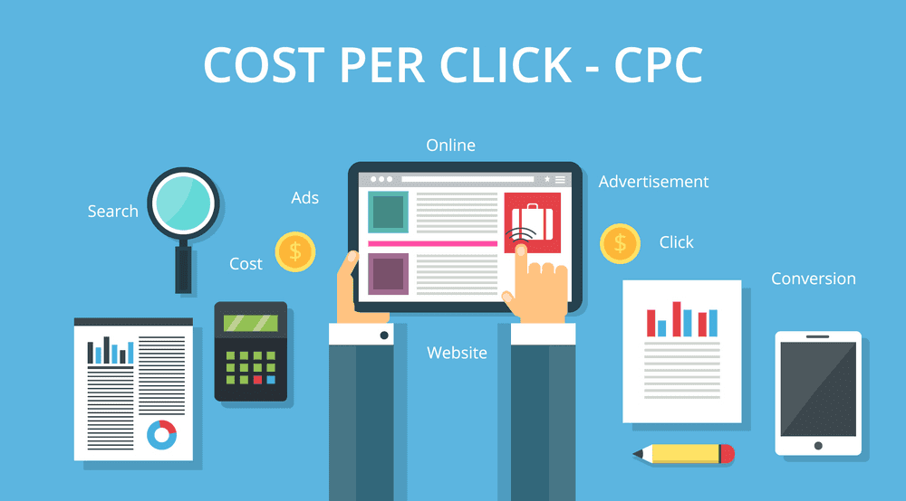 CPC Cost Per Click CPC Cost Per Click