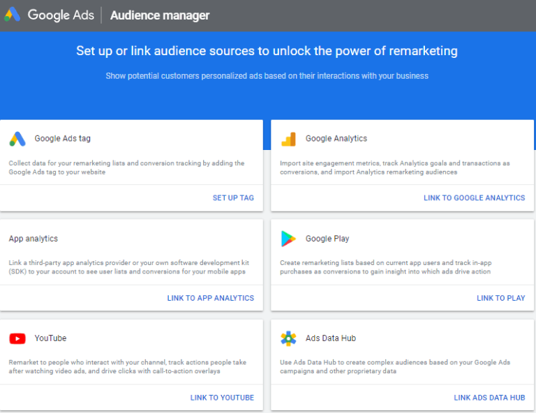 The Complete Guide to Google Display Network Targeting Options