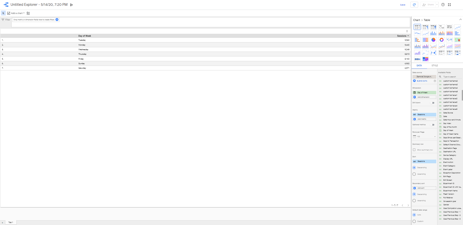 Looker Studio vs. Tableau Desktop: What's Better for You? - Directive
