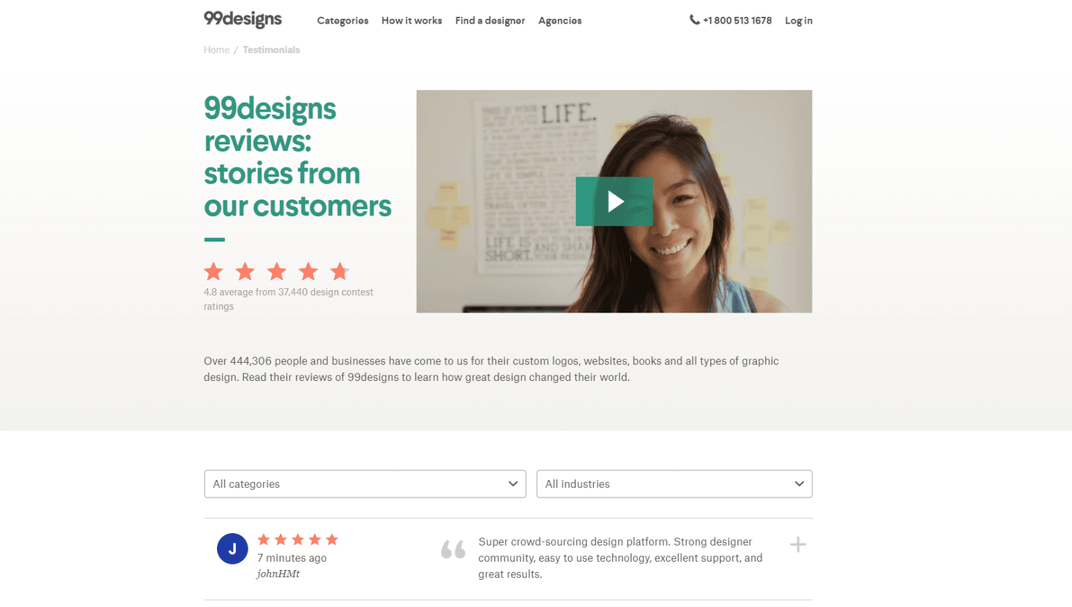8 Top Examples of Testimonial Pages You Should Copy - Directive