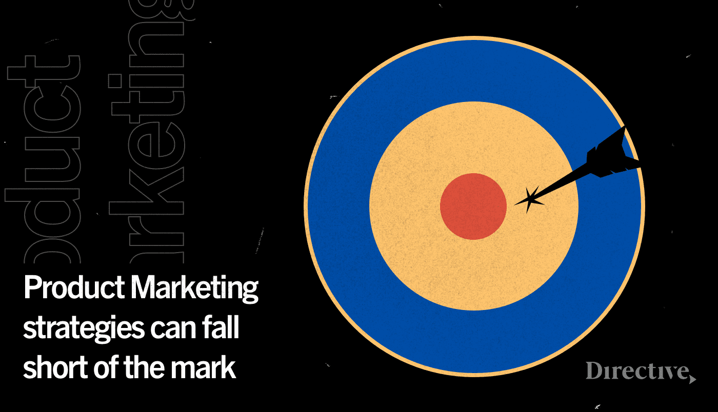 Product Marketing Strategy vs. Customer-Led Marketing Strategy - Directive