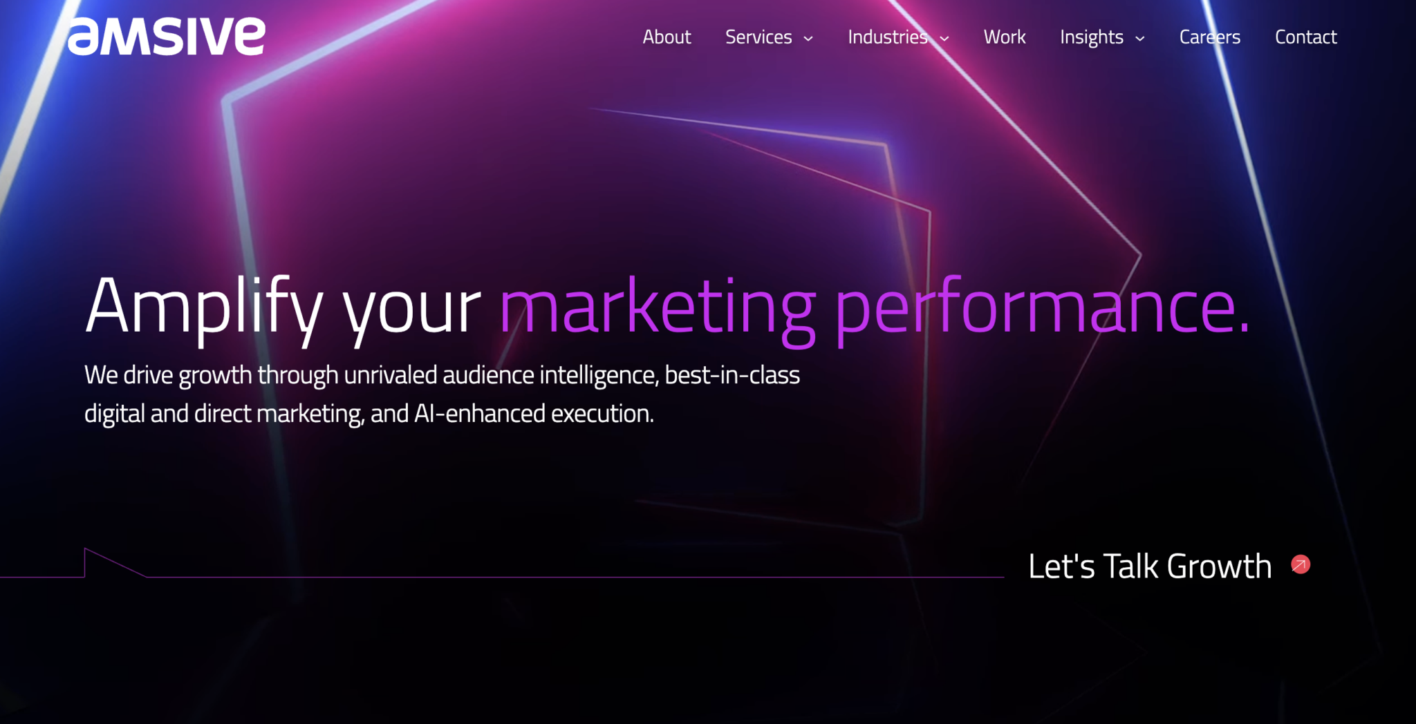 18 Top Performance Marketing Agencies Driving Revenue In 2026 - Directive