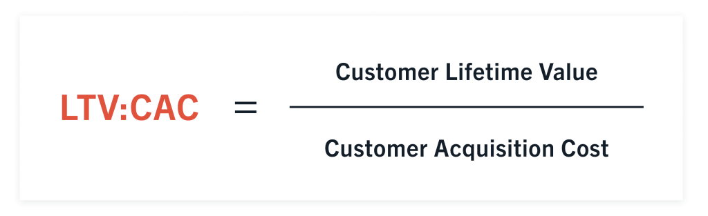 The LTV:CAC Cheat Sheet - Directive CA